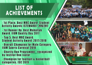 Achievements & Awards | Mahallah Ali Ibn Abi Talib