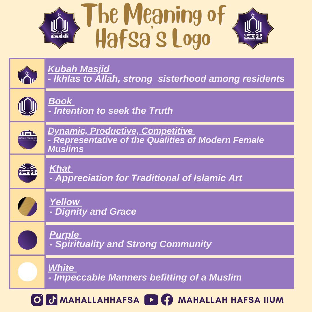 Logo | Mahallah Hafsa