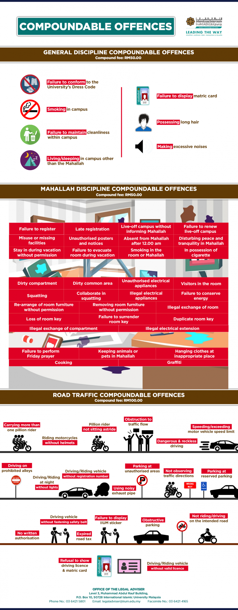 Mahallah Office | Mahallah Sumayyah
