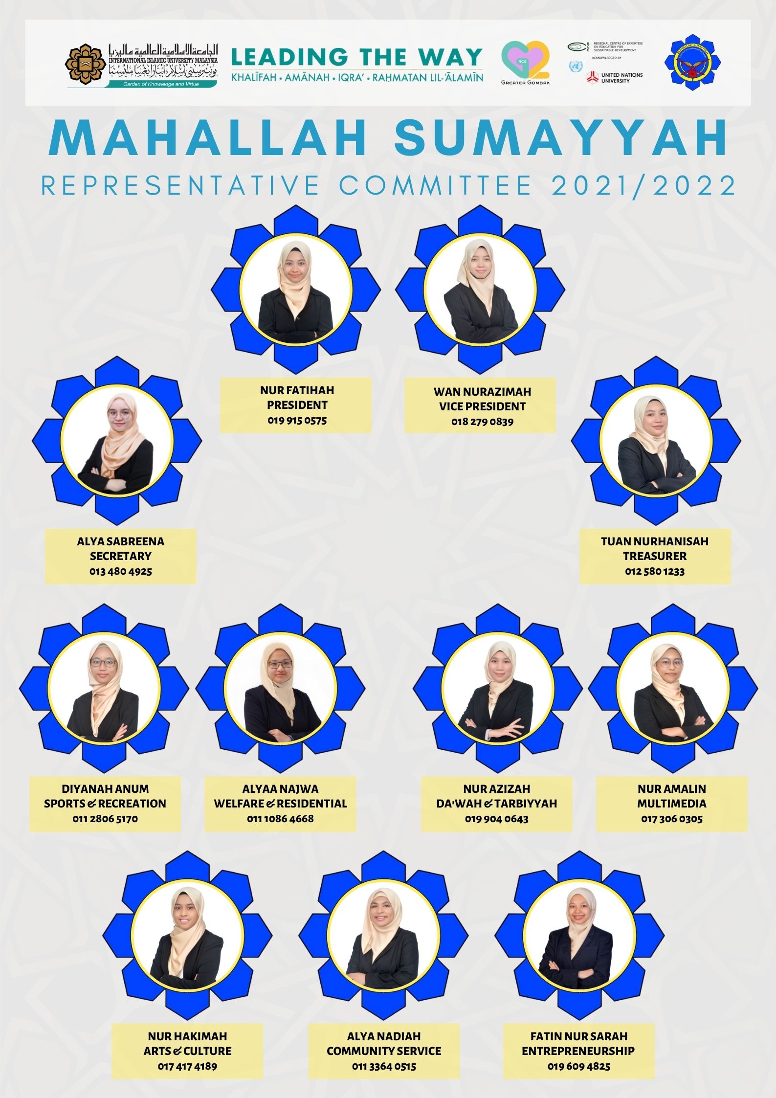 Organizational Chart | Mahallah Sumayyah
