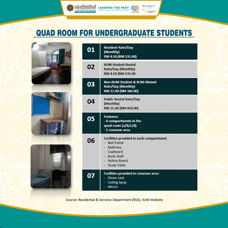 Residential Matters | IIUM Mahallah