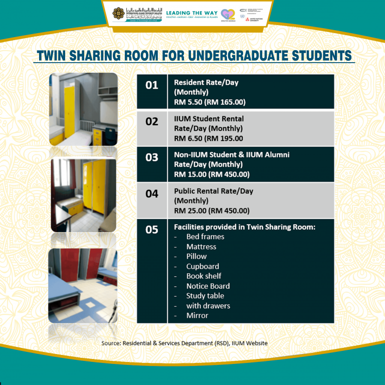 Residential Matters | IIUM Mahallah