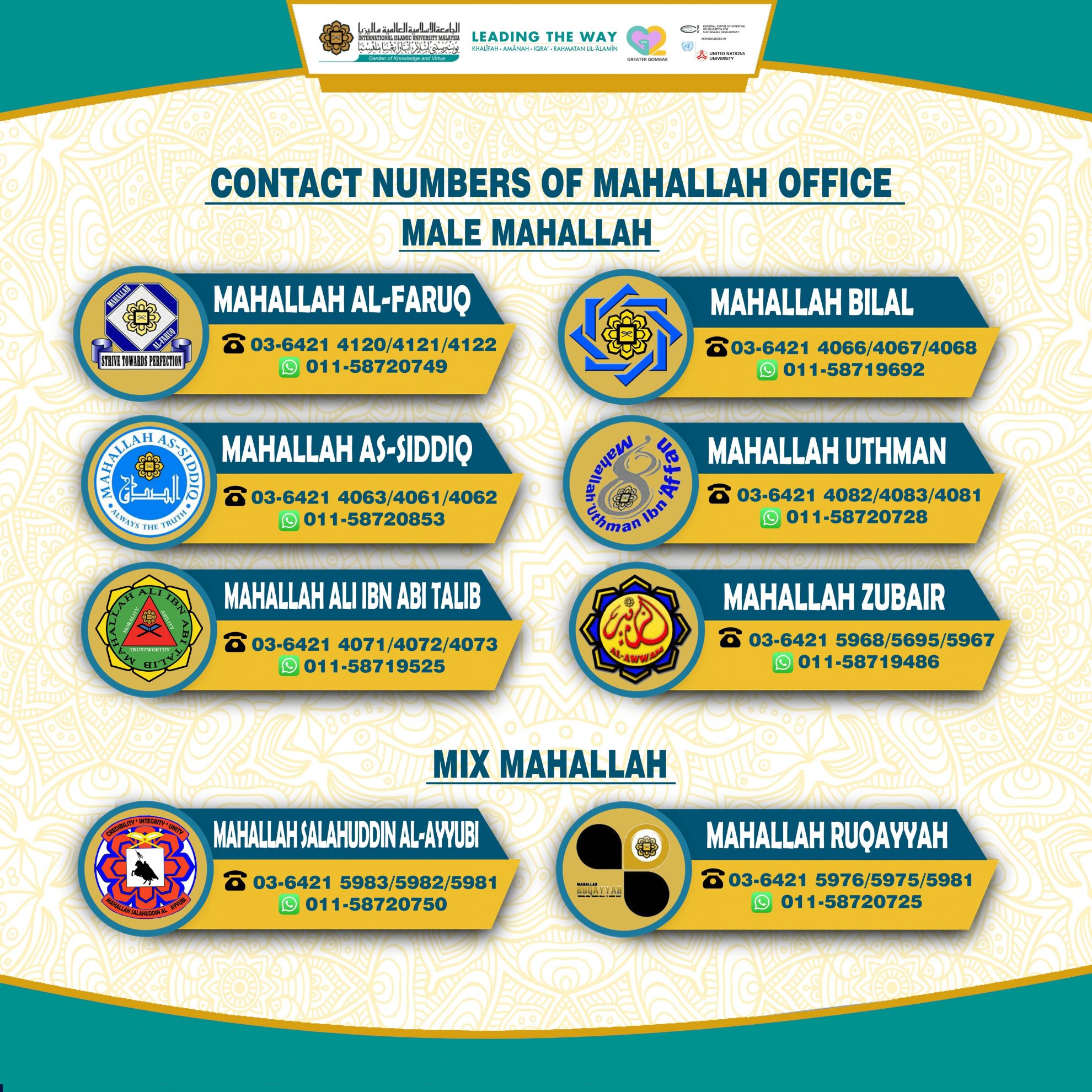 Residential Matters | IIUM Mahallah