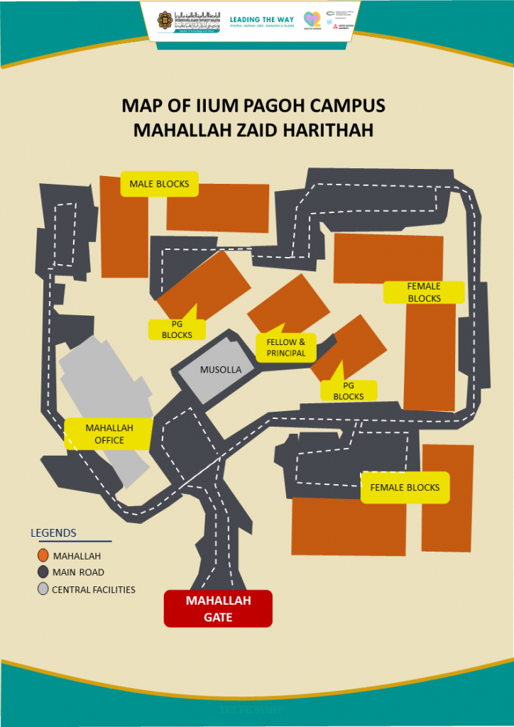 Overview | IIUM Mahallah